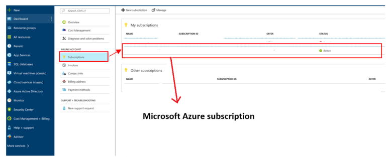 Microsoft Dynamics 365 On-Premises for Finance and Operations ...