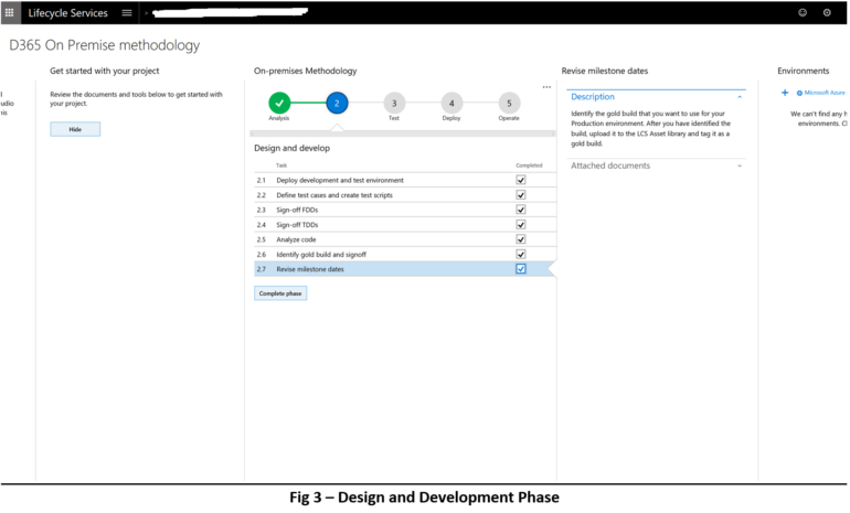 Microsoft Dynamics 365 On-Premises for Finance and Operations ...