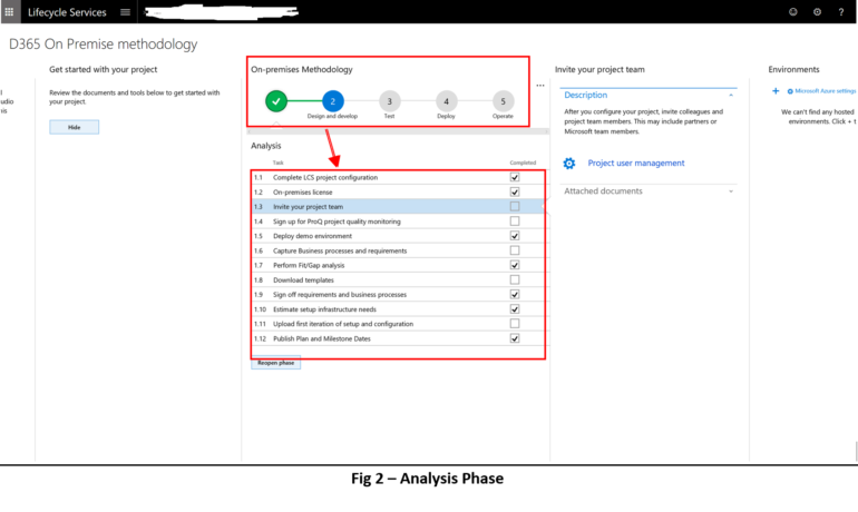 Microsoft Dynamics 365 On-Premises for Finance and Operations ...