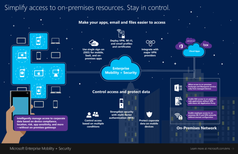 Comparison of Windows server 2016 vs. 2019 – What’s the difference?