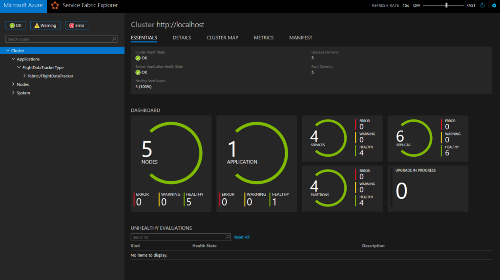 Azure Service Fabric: Inter Service Communication: Naming Service