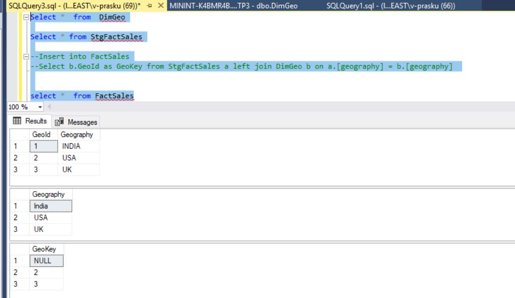 Use SSIS Lookup Transform To Perform Denormalization in SQL Server