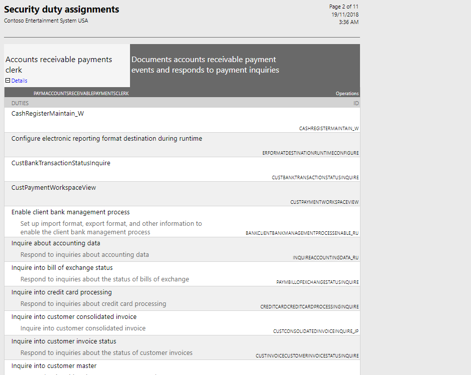 Report with Security Roles, Users Assigned Duties, Privileges and the ...