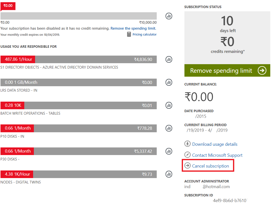 How To Delete Azure Account Subscription Permanently & Cancel Pay