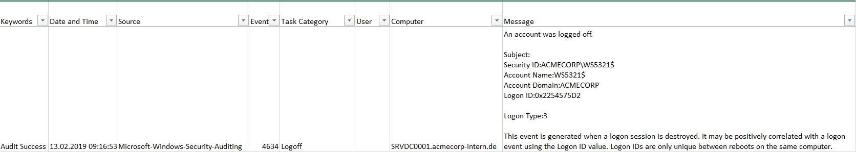 How to Effectively split a string using STRING_SPLIT function in SQL server