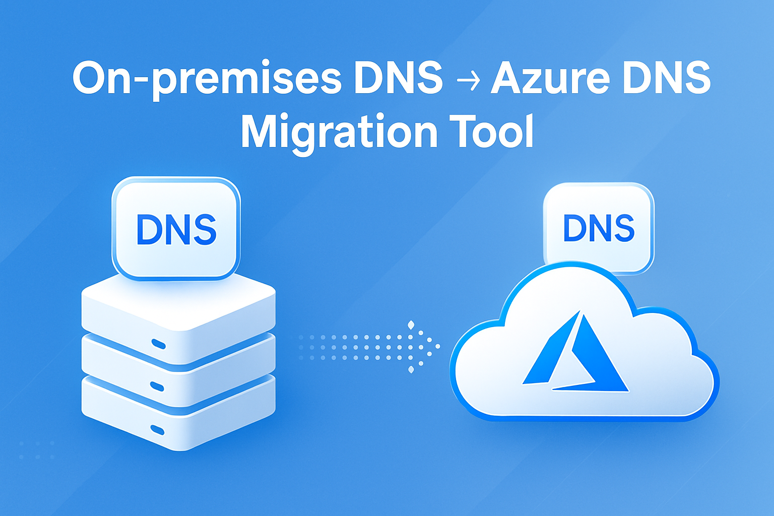 On‑premises DNS → Azure DNS Migration Tool Estimator Checklist
